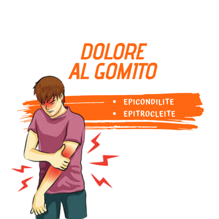 DOLORE AL GOMITO: EPICONDILITE, EPITROCLEITE :: marcotarditi